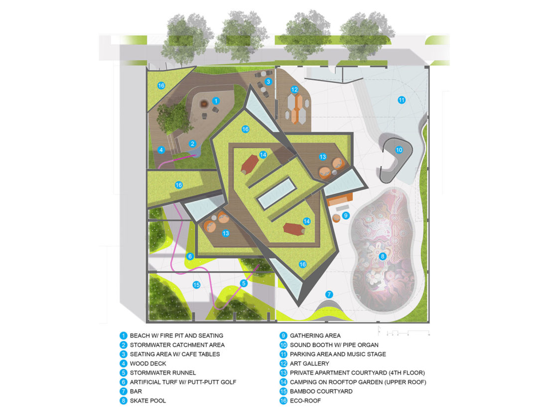 N M Bodecker Foundation – 2.ink Studio